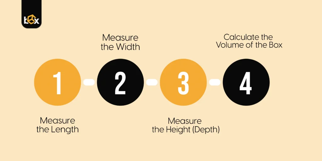 How to Measure a Box Dimensions Properly - Box Agency